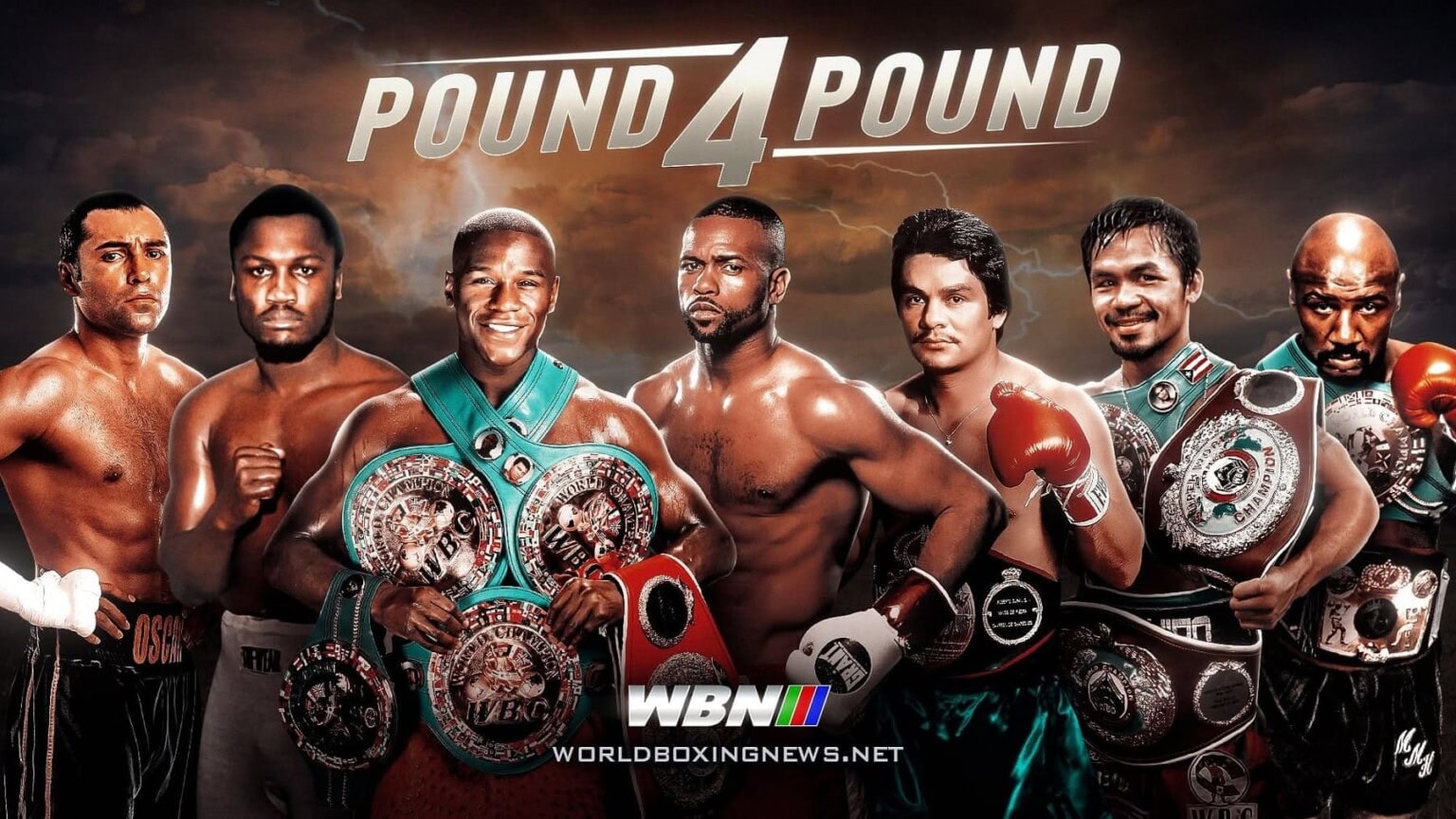 Pound for Pound Boxing Rankings - The World's Top 50 boxers - World ...