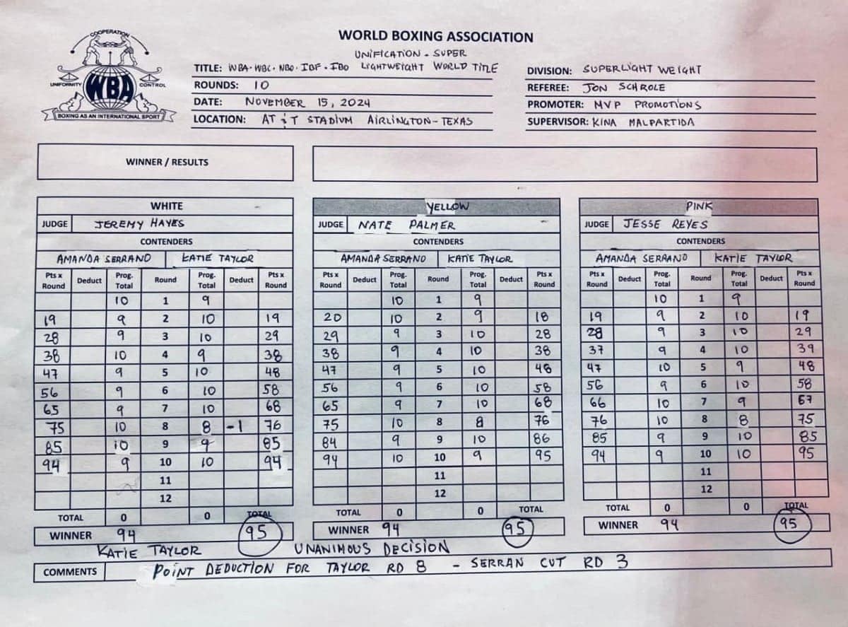 Amanda Serrano lands most blows in history in Katie Taylor 'loss ...