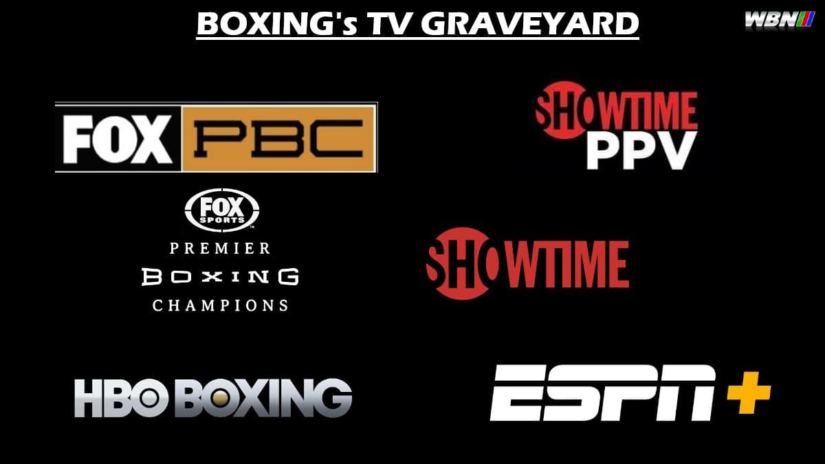 Boxing Wiped from U.S. Broadcast TV After 80-Year Run