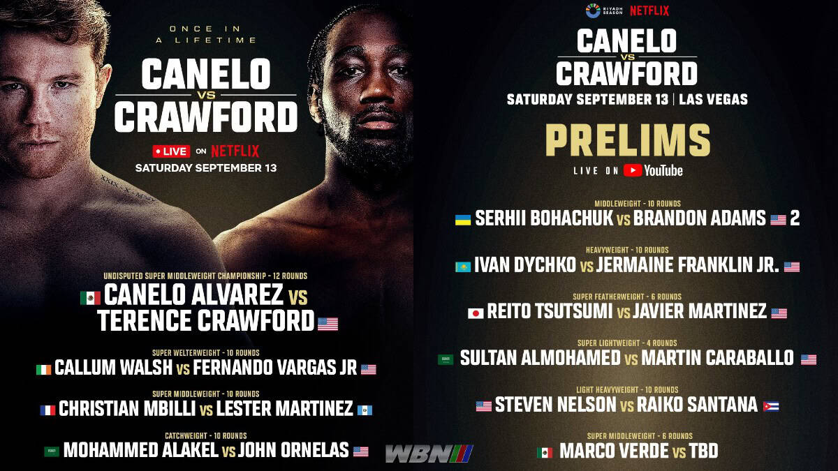 Canelo vs Crawford: Full 14-Bout Two-Day Undercard