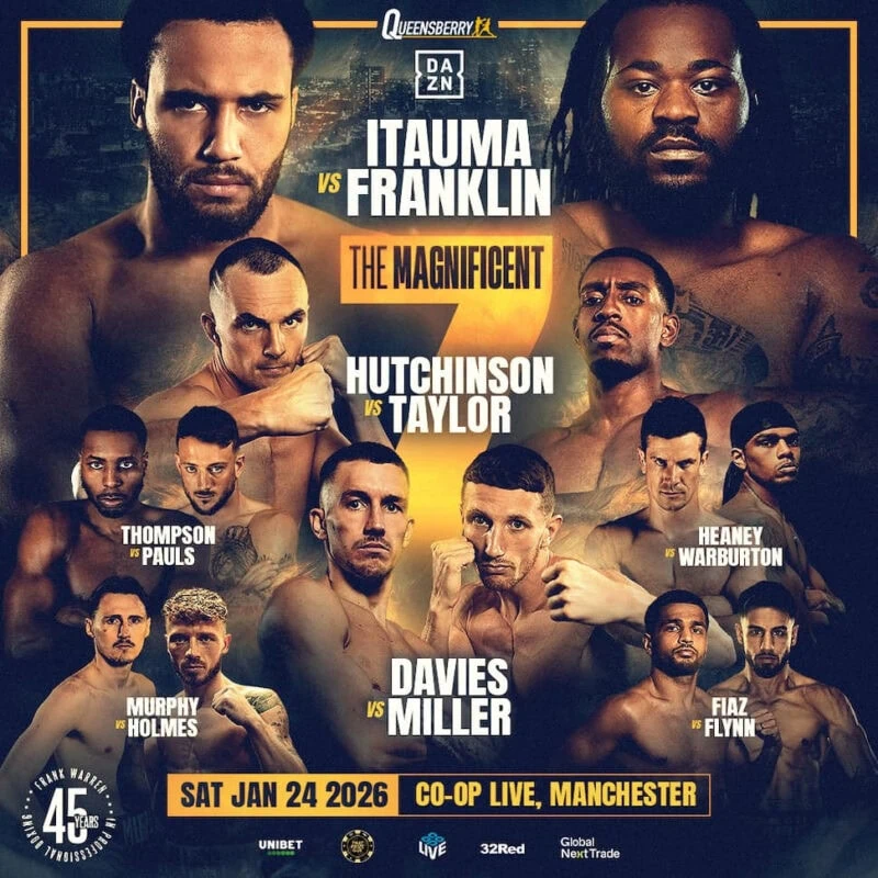 Moses Itauma vs. Jermaine Franklin | DAZN - 24 January 2026 - Page 7 - BoxRec